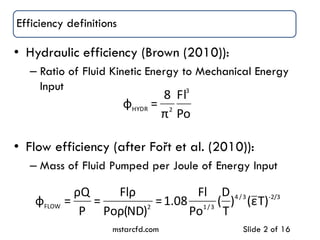 AICHE 15 - IMPELLER EFFICIENCY | PDF