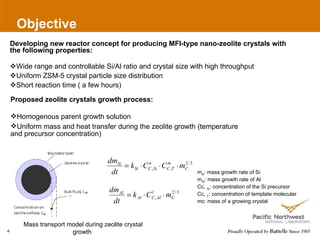 Aiche 2011 Flow Reactor | PPT | Commodities | Economy