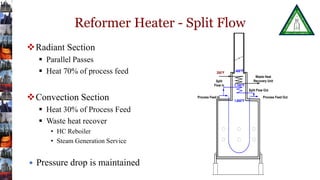 AIChE 2018 improving catalytic reformer heaters using split flow ...