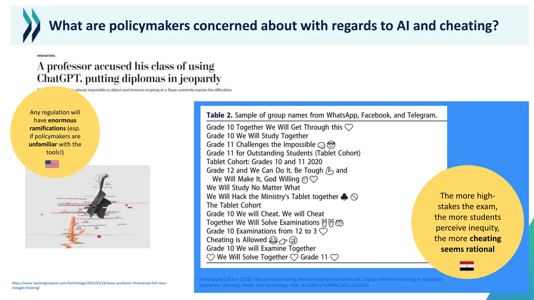 AI & cheating on high-stakes exams in upper secondary - Introduction by ...
