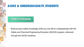 AIChE benefits and resources | PPT