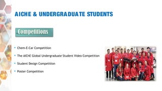 AIChE benefits and resources | PPT