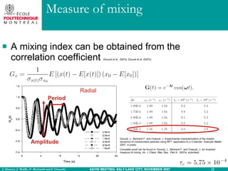 Impact of the Time Step in DEM Simulations on Granular Mixing ...