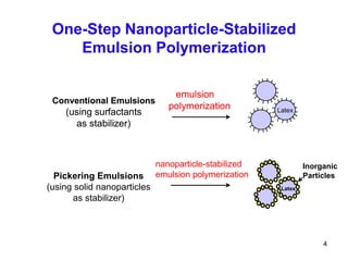 1. Synthesis of Polystyrene-Silica Composite Particles via One-Step Nanoparticle-Stabilized ...