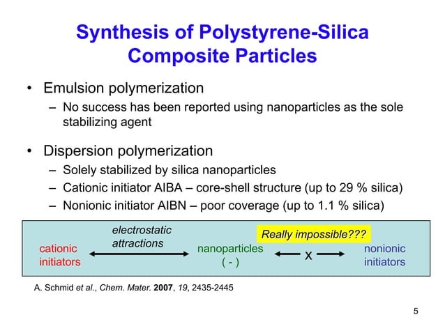 1. Synthesis of Polystyrene-Silica Composite Particles via One-Step ...