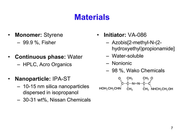1. Synthesis of Polystyrene-Silica Composite Particles via One-Step ...