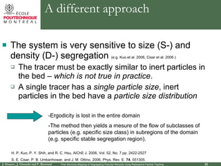 Flow Structure Mapping of Segregating Granular Mixtures using ...