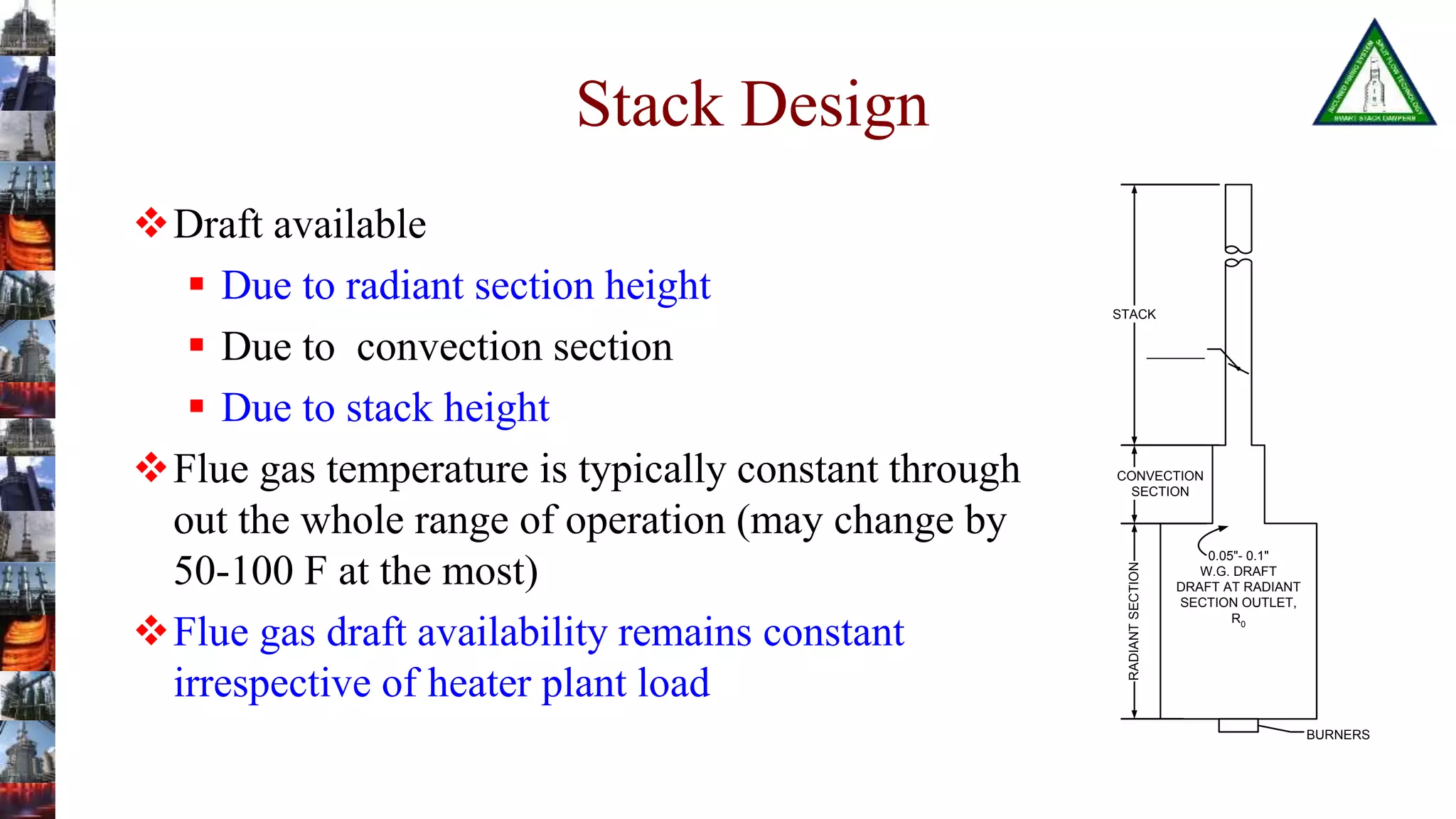 AIChE Smart Stack Damper Design Provides Better Control of Fired ...