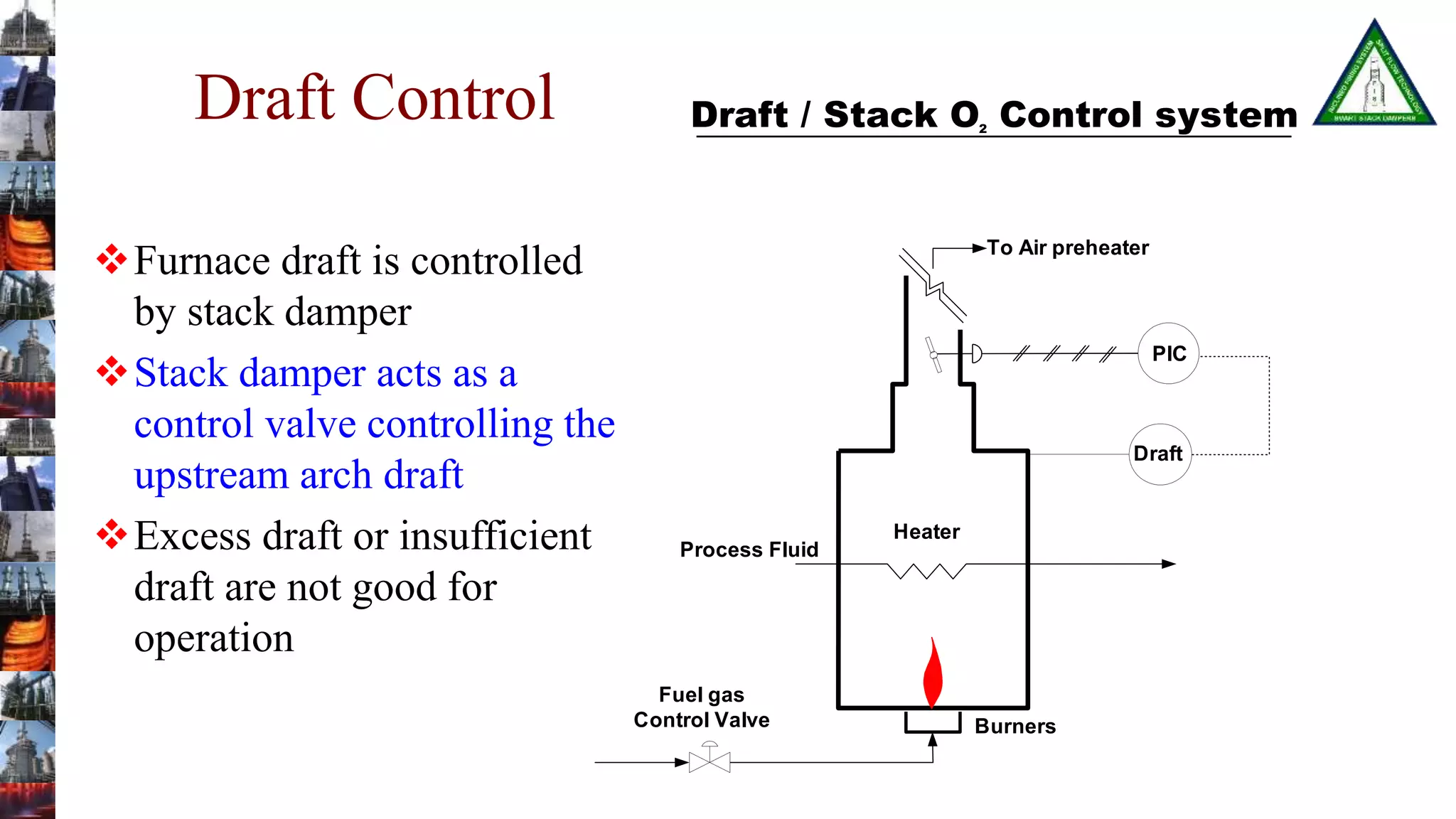 AIChE Smart Stack Damper Design Provides Better Control of Fired Heaters | PPTX