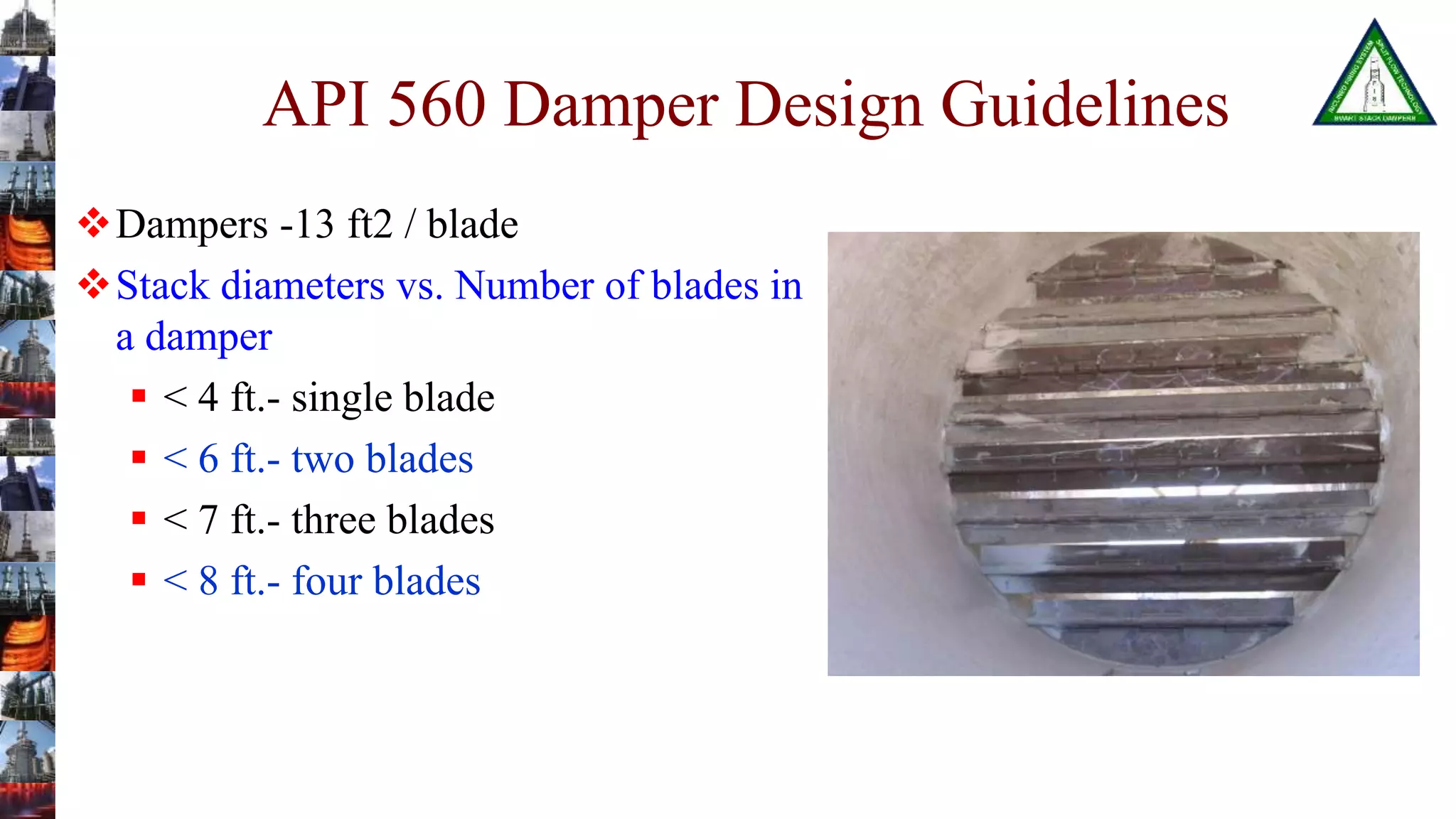AIChE Smart Stack Damper Design Provides Better Control of Fired ...