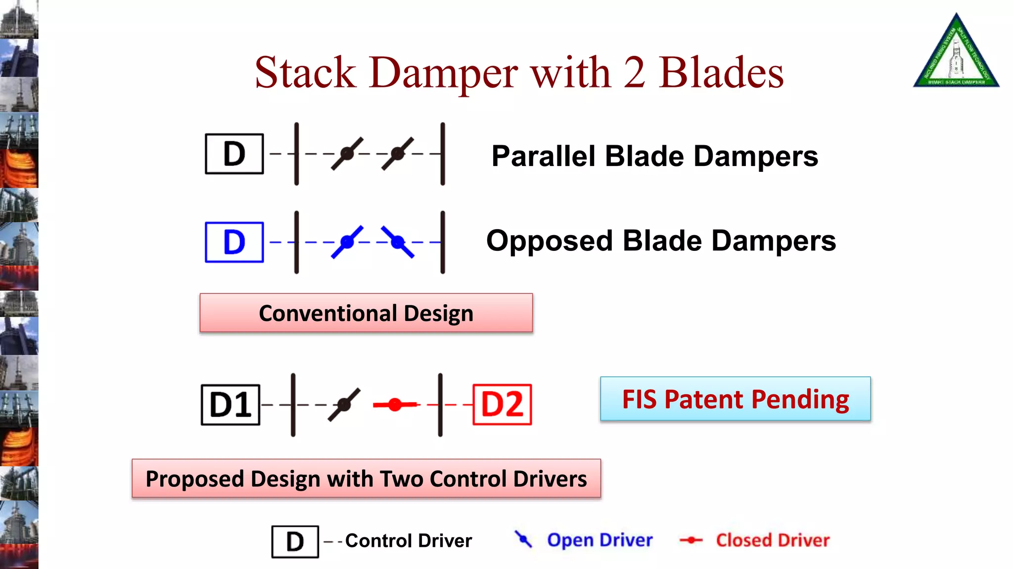 AIChE Smart Stack Damper Design Provides Better Control of Fired ...