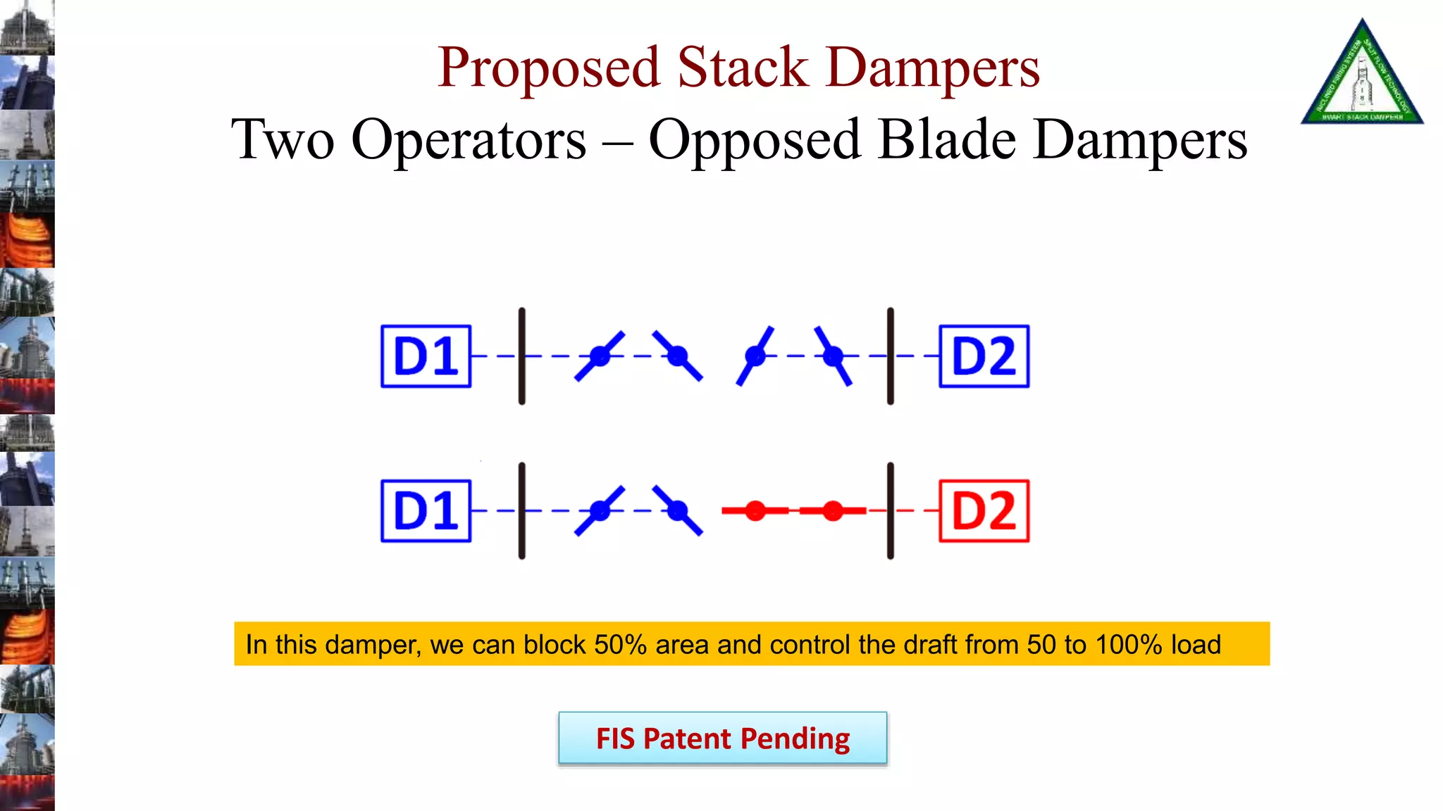 AIChE Smart Stack Damper Design Provides Better Control of Fired ...