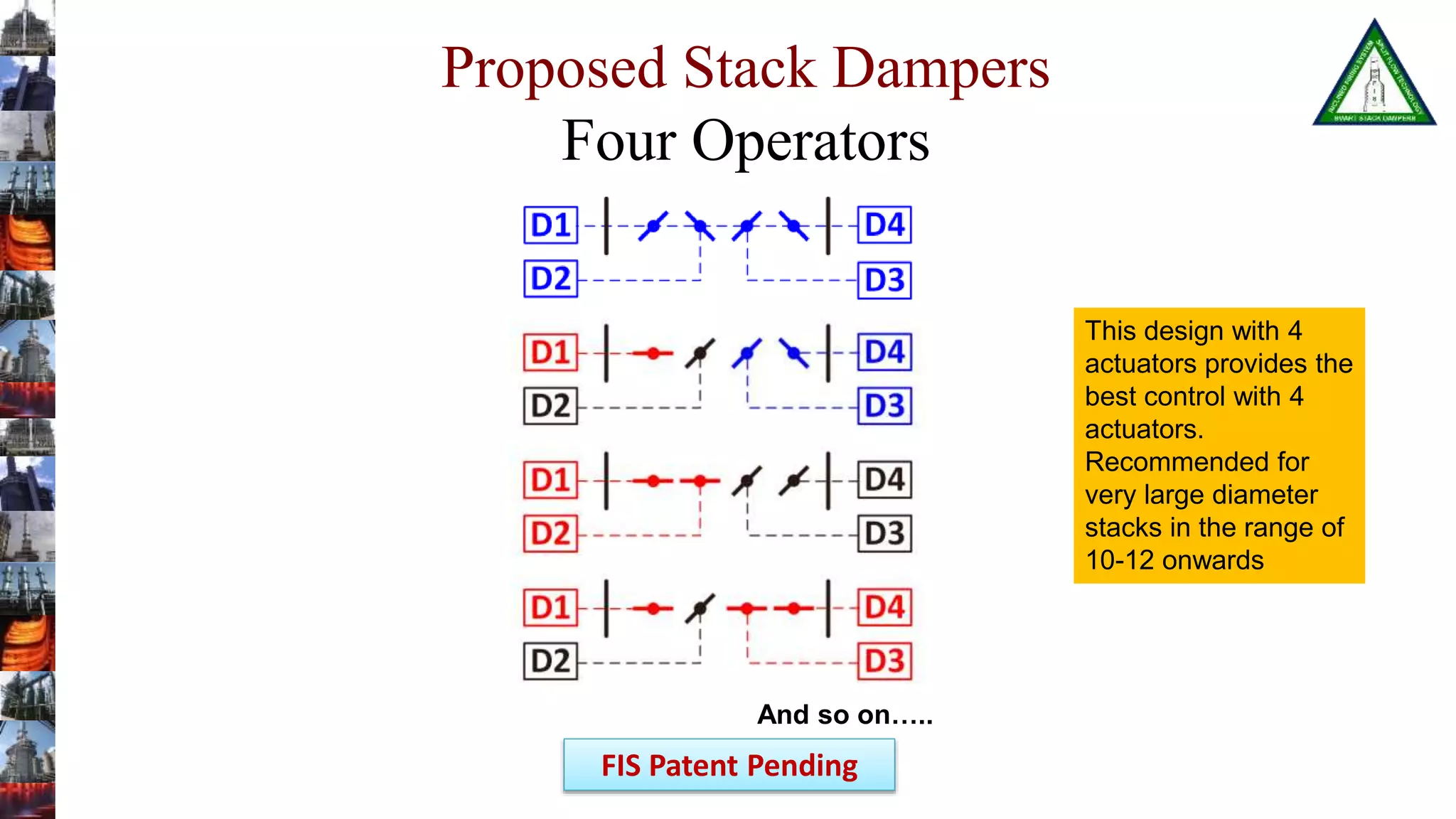AIChE Smart Stack Damper Design Provides Better Control of Fired Heaters | PPTX