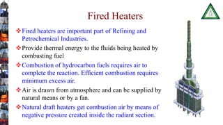 AIChE Smart Stack Damper Design Provides Better Control of Fired ...