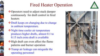 AIChE Smart Stack Damper Design Provides Better Control of Fired ...