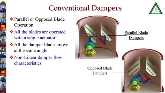 AIChE Smart Stack Damper Design Provides Better Control of Fired ...