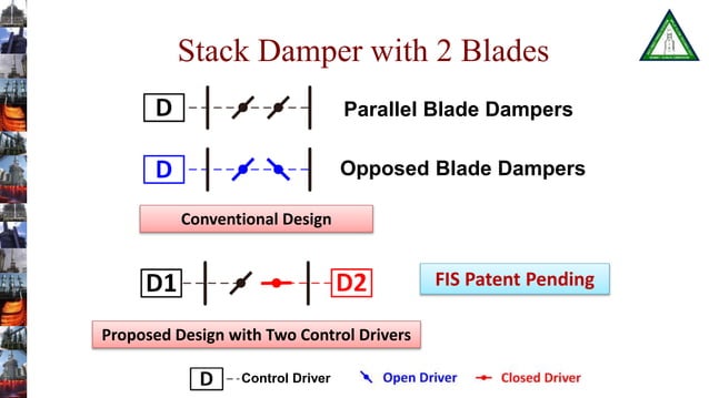 AIChE Smart Stack Damper Design Provides Better Control of Fired ...