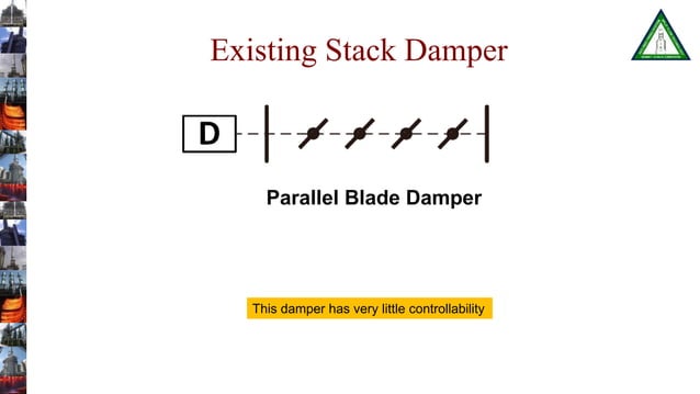 AIChE Smart Stack Damper Design Provides Better Control of Fired ...