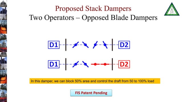 AIChE Smart Stack Damper Design Provides Better Control of Fired ...