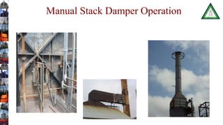 AIChE Smart Stack Damper Design Provides Better Control of Fired ...