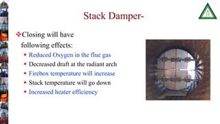 AIChE Smart Stack Damper Design Provides Better Control of Fired ...