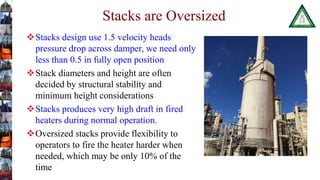 AIChE Smart Stack Damper Design Provides Better Control of Fired ...
