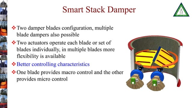 AIChE Smart Stack Damper Design Provides Better Control of Fired ...