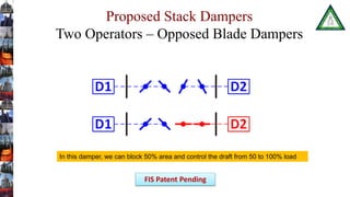 AIChE Smart Stack Damper Design Provides Better Control of Fired ...