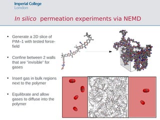 AIChE Annual Meeting 2013: Direct simulations of gas permeation in ...