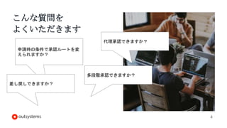 OutSystems Workflow Builder | PPTX | Computing | Technology & Computing