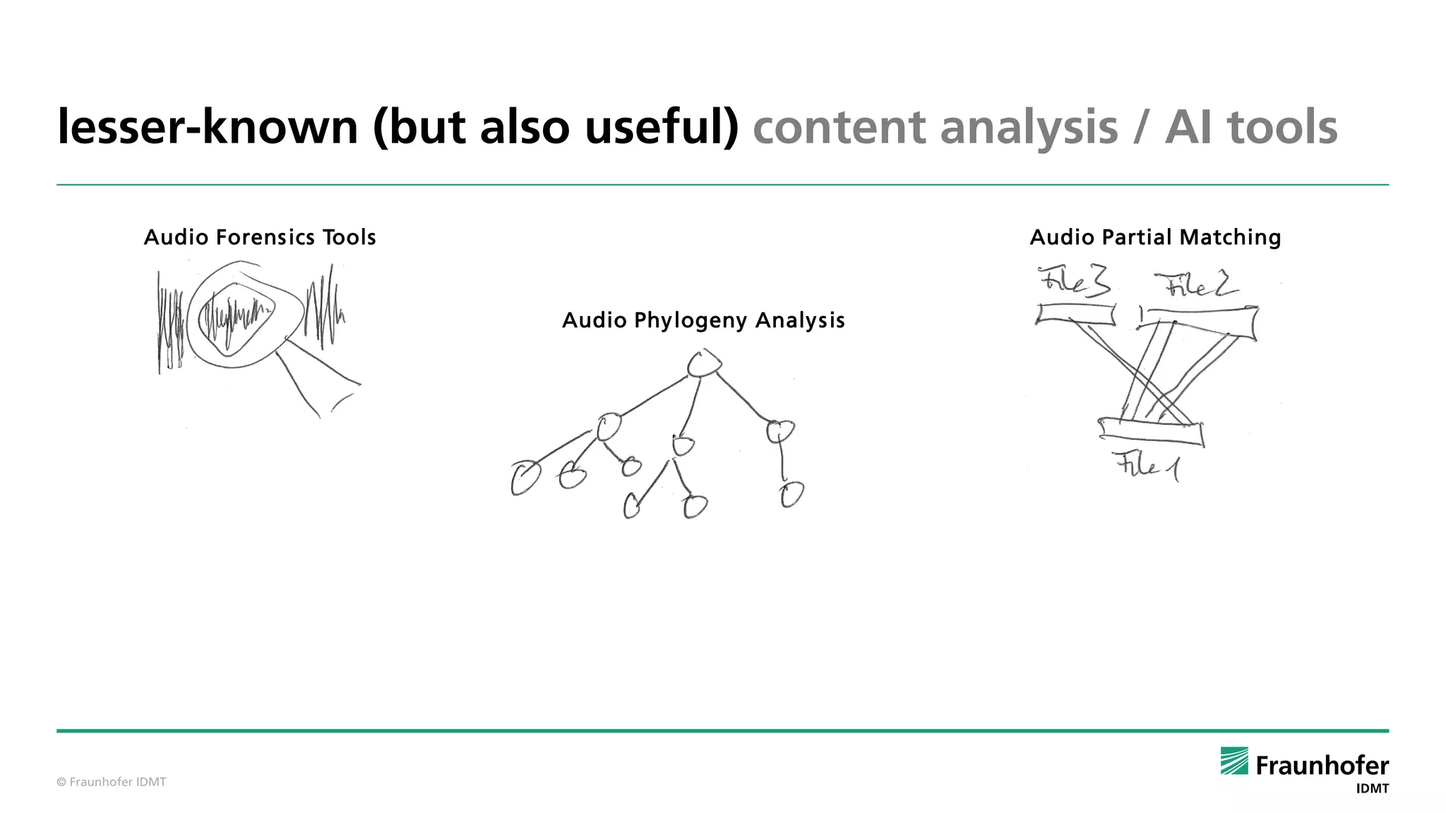 Aichroth audio forensics and automation | PDF | Digital Audio ...