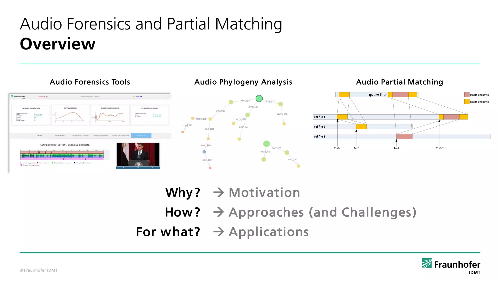 Aichroth audio forensics and automation | PDF | Digital Audio | Computer Software and Applications