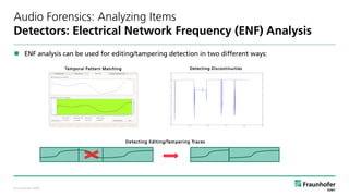 Aichroth audio forensics and automation | PDF | Digital Audio ...