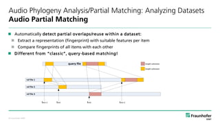 Aichroth audio forensics and automation | PPT