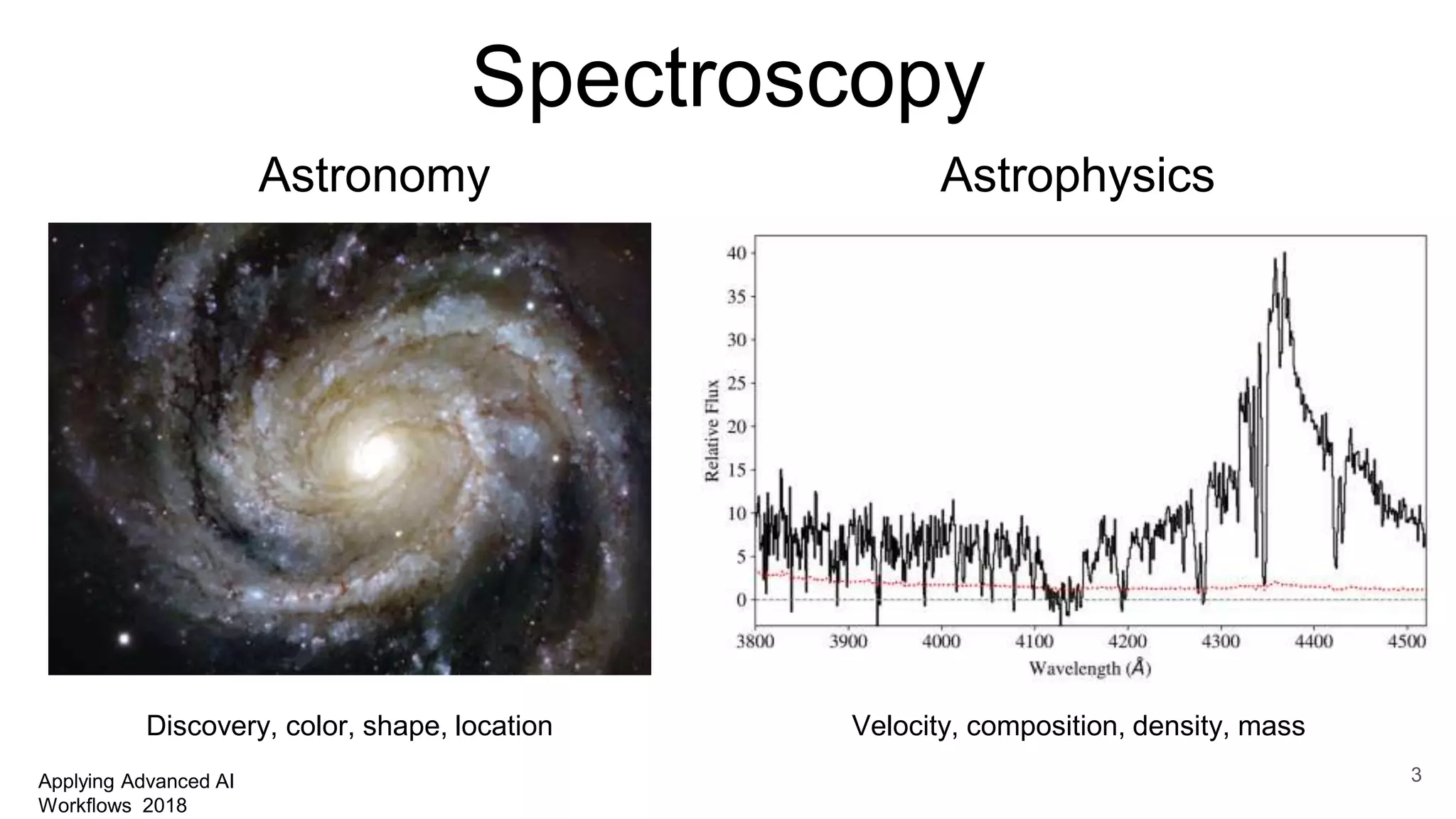 Deep Learning of Astronomical Spectroscopy, J. Xavier Prochaska | PPTX