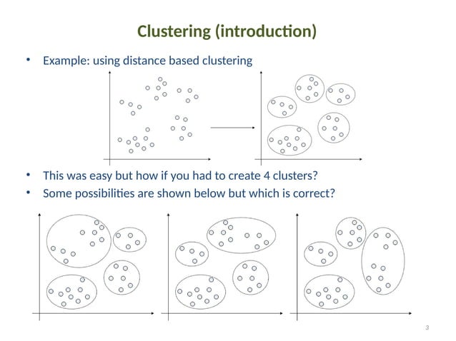 Artificial Intelligence Clustering lecture | PPTX