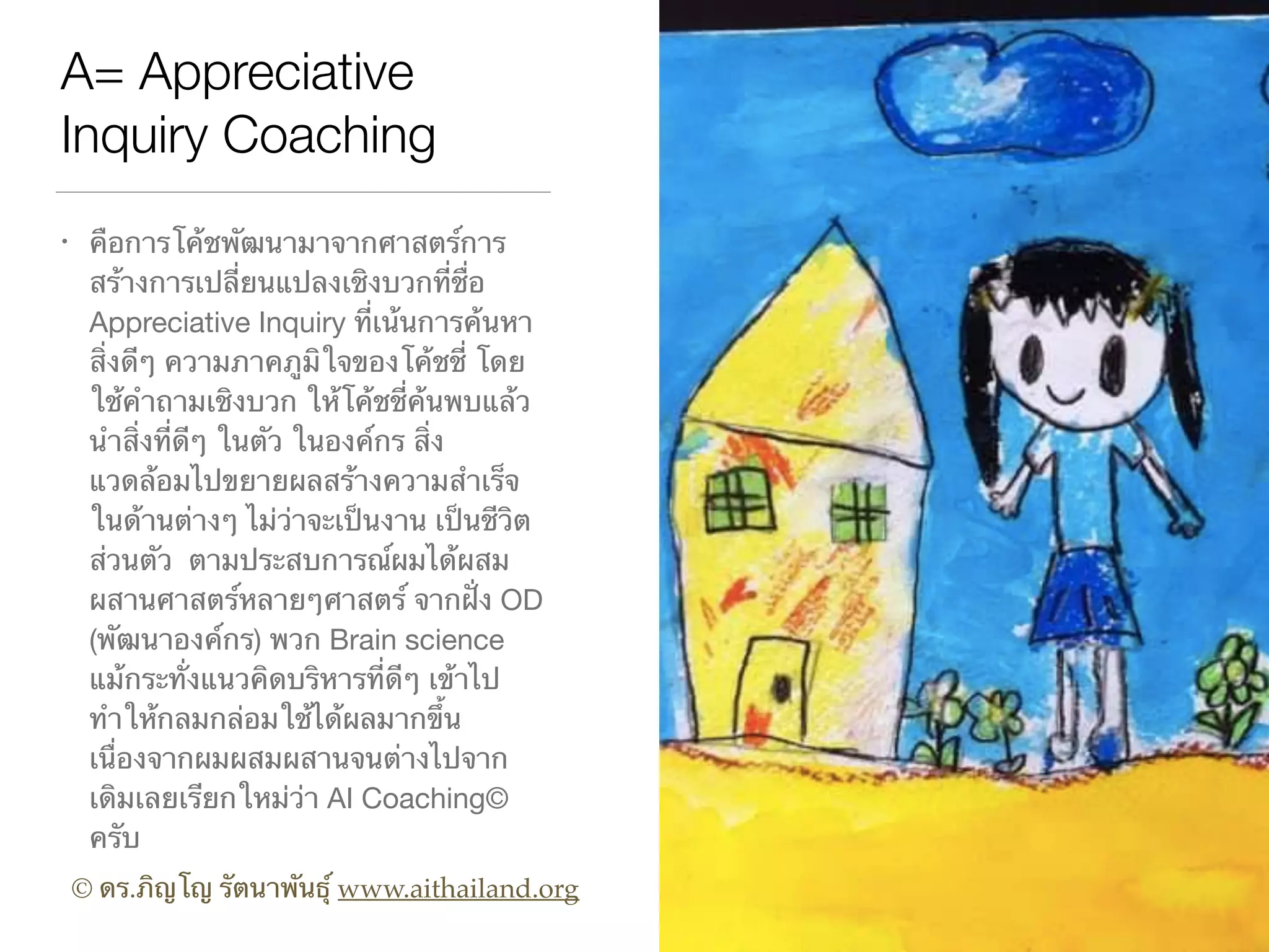 Appreciative Inquiry Coaching A-Z | PPT