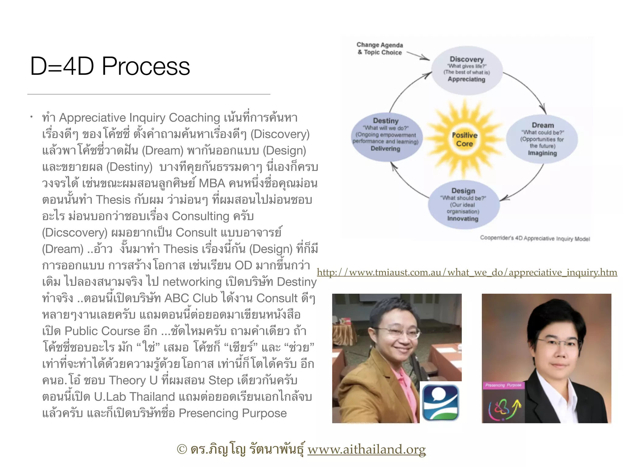 Appreciative Inquiry Coaching A-Z | PPT