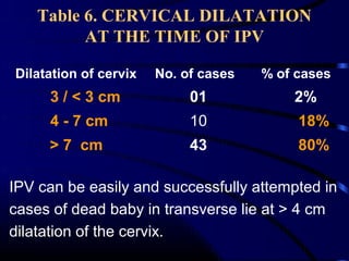 "Internal podalic version- revival of a disappearing art" | PPT