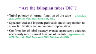 Deciphering Tubal Tales: Comparative Analysis of Tubal Patency Tests | PPTX