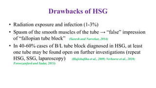 Deciphering Tubal Tales: Comparative Analysis of Tubal Patency Tests | PPTX