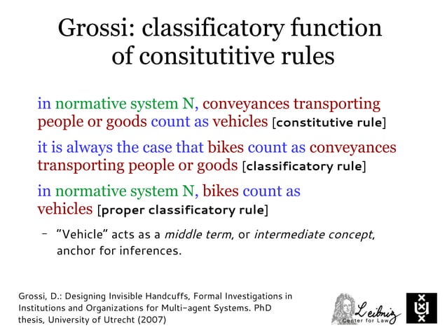 Revisiting Constitutive Rules | PPT