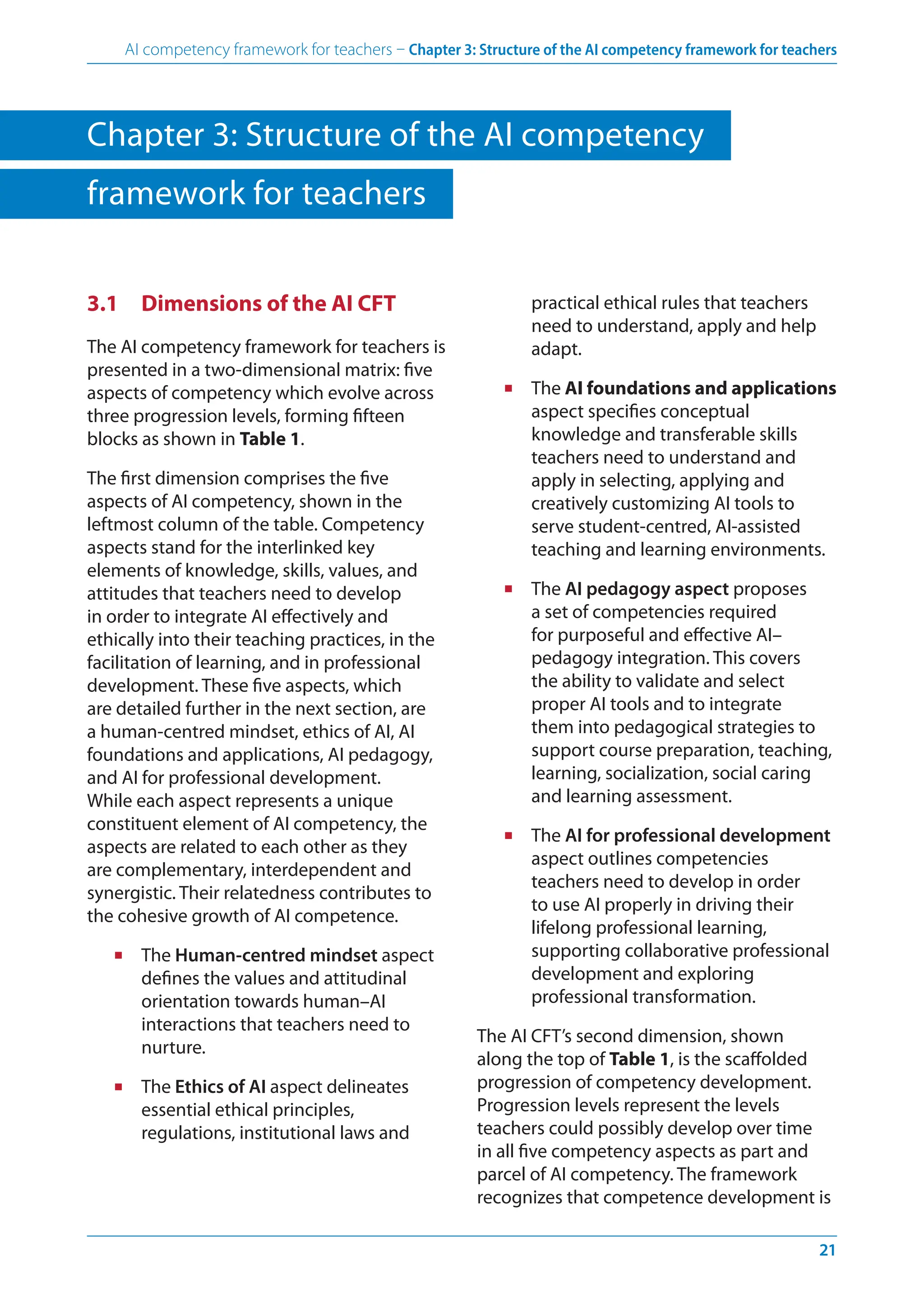 AI Framework for Teachers by UNESCO:Guiding teachers on AI use and ...