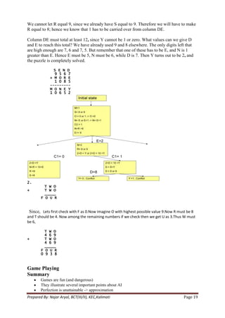 Ai complete note | PDF