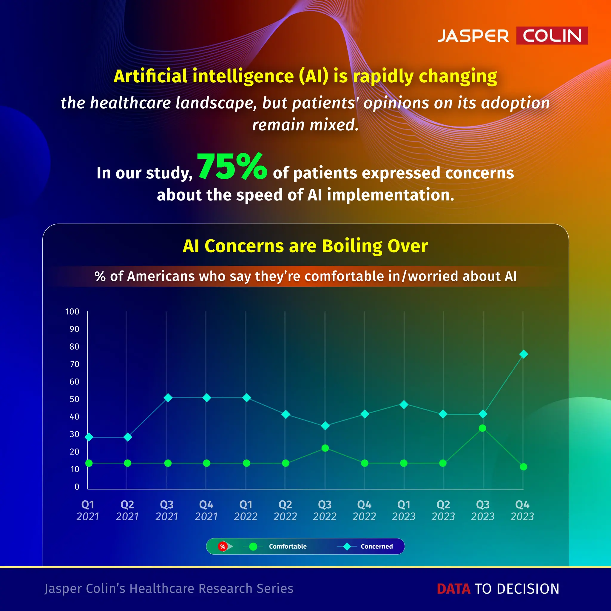 AI Concerns Reaching Tipping Point-HC.pdf