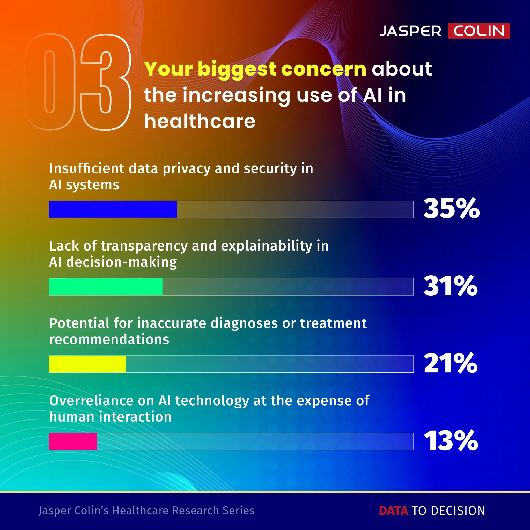 AI Concerns Reaching Tipping Point-HC.pdf