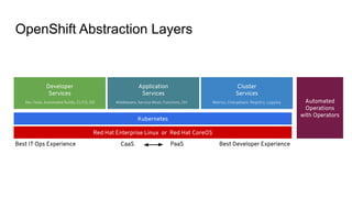 Scaling AI/ML with Containers and Kubernetes | PDF