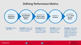 A day in the life of a data scientist in an AI company | PPT