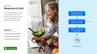 AI Cookbook - Easy Recipes with SAP BTP.pdf