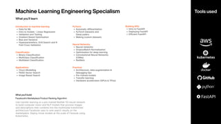 AiCore Brochure 27-Mar-2023-205529.pdf